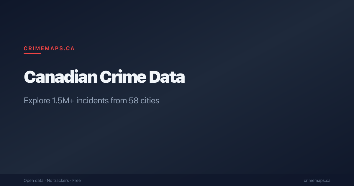 Abbotsford Crime Map, Rate & Statistics — 952 Incidents (2026)